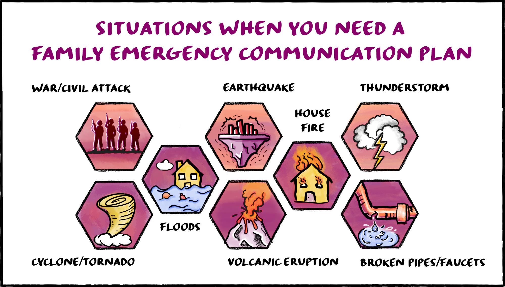 WTF Is an Emergency Communication Plan? | Here Comes the Apocalypse